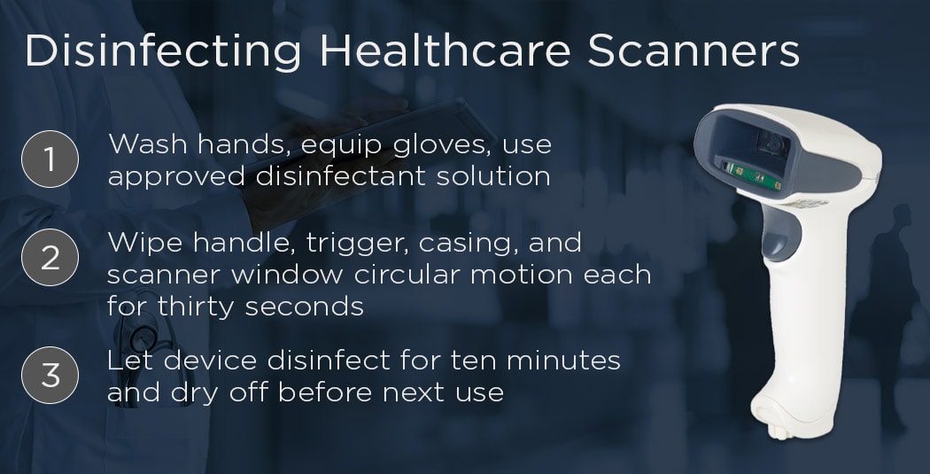 How to Clean Barcode Scanners, Printers, and Devices (Full Guide)