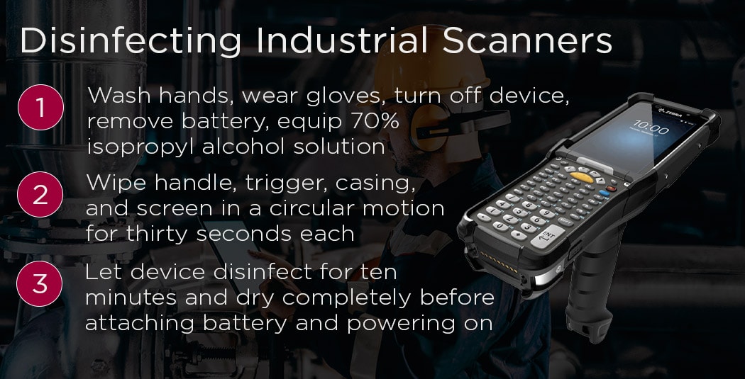 How to Clean Barcode Scanners, Printers, and Devices (Full Guide)